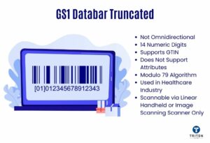 Understanding the GS1 DataBar Barcode: A Comprehensive Guide