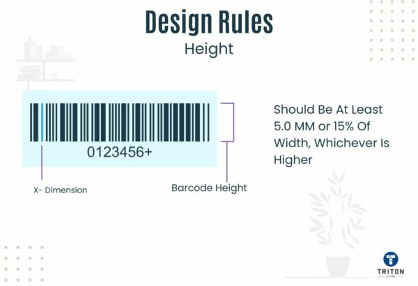 Understanding Codabar Barcodes: A Comprehensive Guide