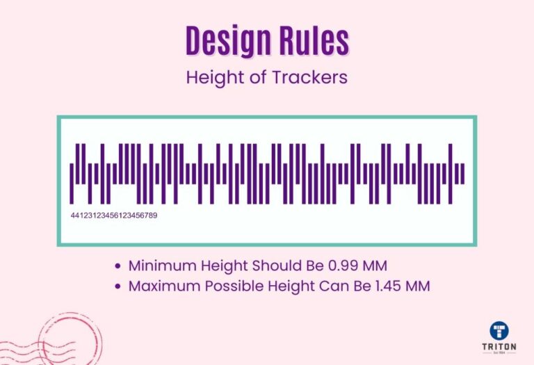 A Complete Guide to Intelligent Mail Barcodes