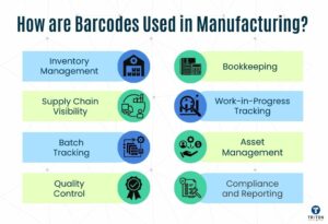 Barcode System for Manufacturing - A Step-by-Step Guide