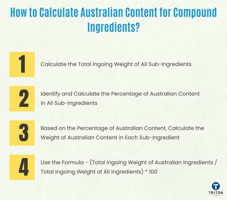 Country of Origin Labelling - Understanding the Basics