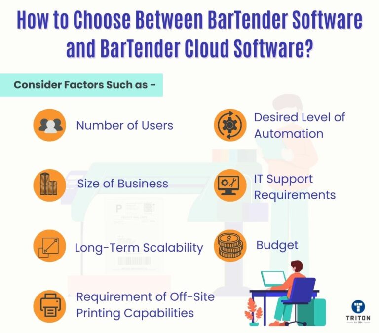 BarTender Cloud VS BarTender Software - The Ultimate Showdown