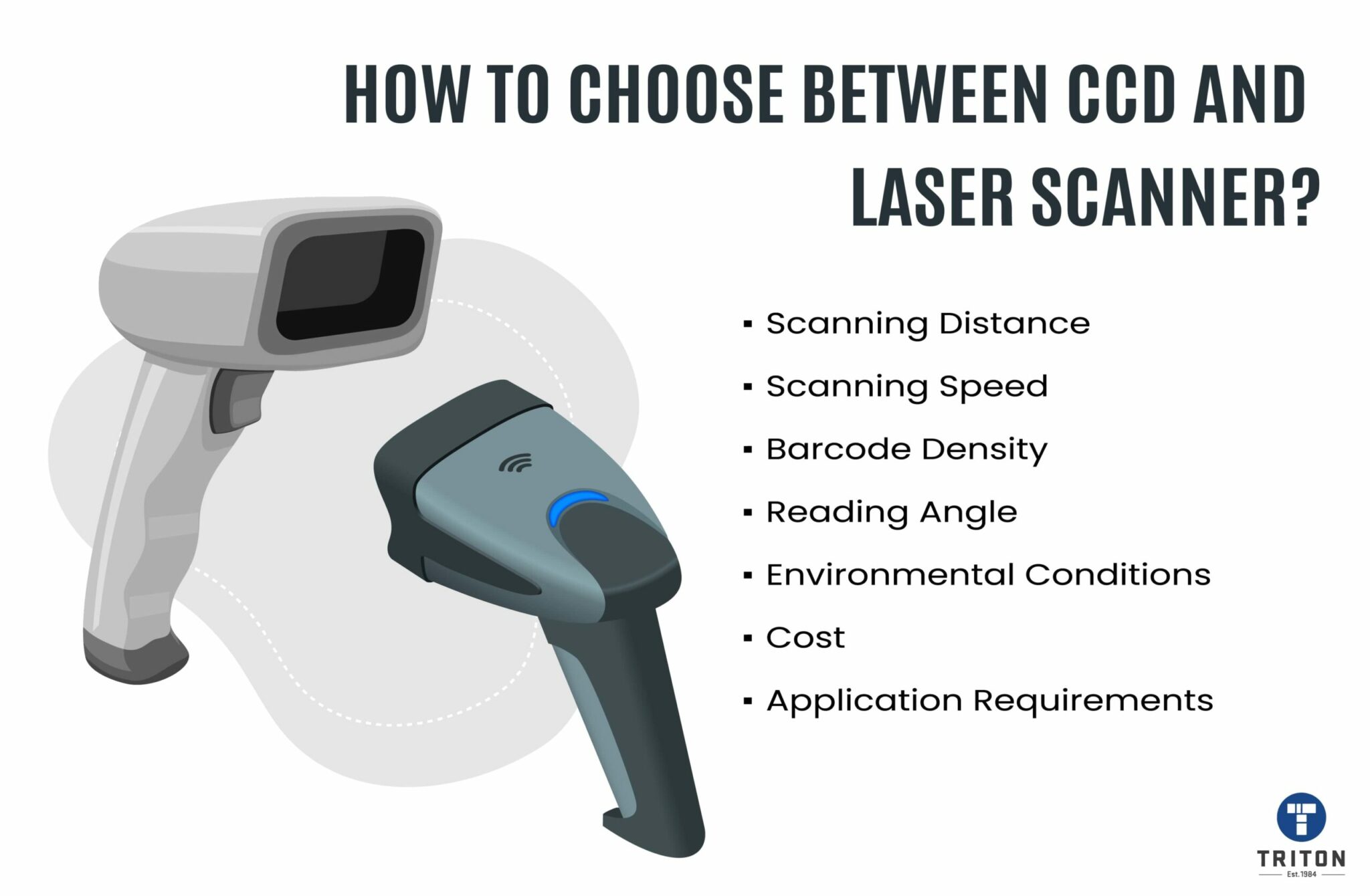 CCD Barcode Scanner VS Laser Barcode Scanner - Compared