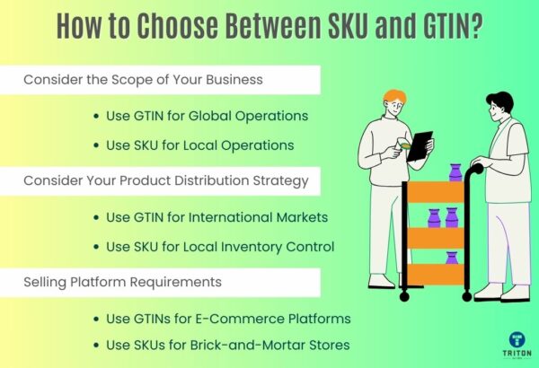 GTIN vs SKU: Decoding Product Identification Codes