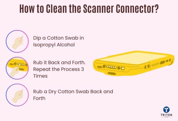 How to Clean Barcode Scanners - The Ultimate Cleaning Guide