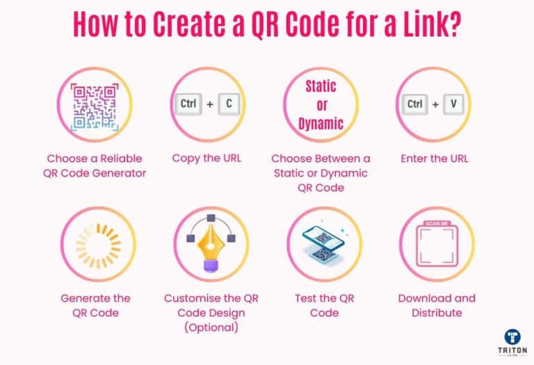 How to Make a QR Code for a Link: A Step-by-Step Guide