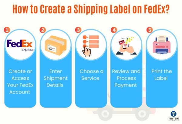 How to Make Shipping Labels - Your Ultimate Guide!