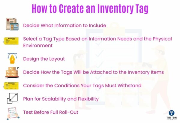 Inventory Tags Explained - A Guide to Smarter Stock Control
