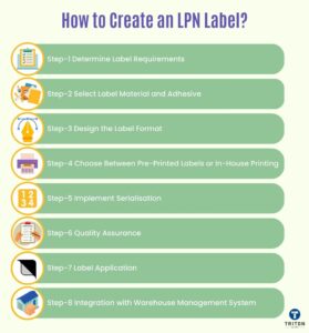 LPN Labels Decoded: Enhancing Warehouse Efficiency