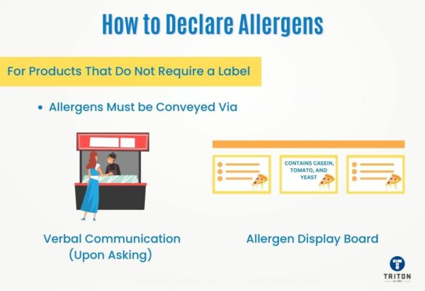 Understanding Allergen Labelling Compliance - A Complete Guide