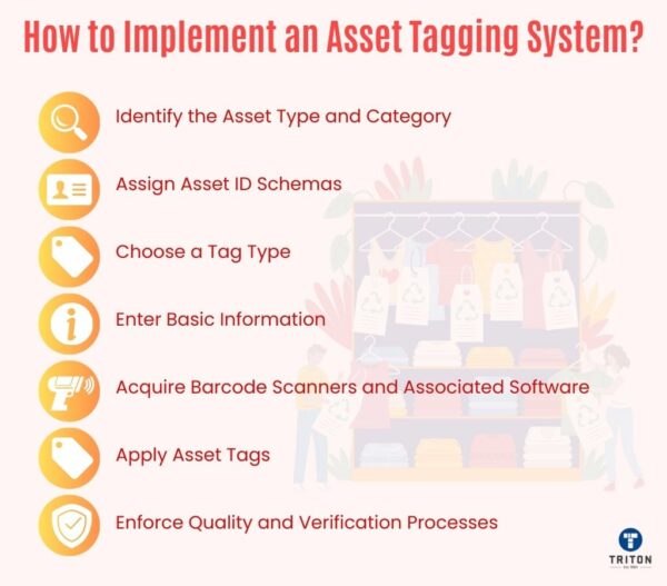 How to Establish an Asset Tagging System - A Complete Guide
