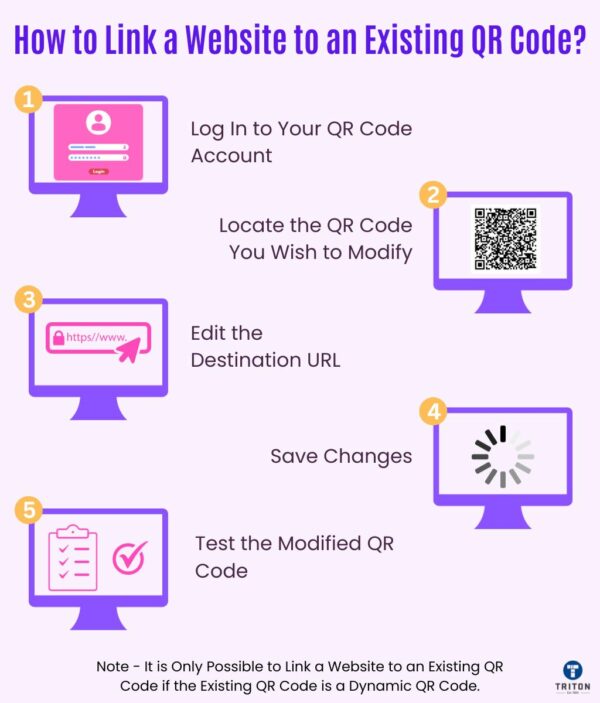 How to Make a QR Code for a Website? - A Simple Guide
