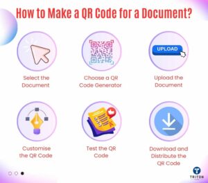 How to Create a QR Code for a Document - Step-By-Step Guide