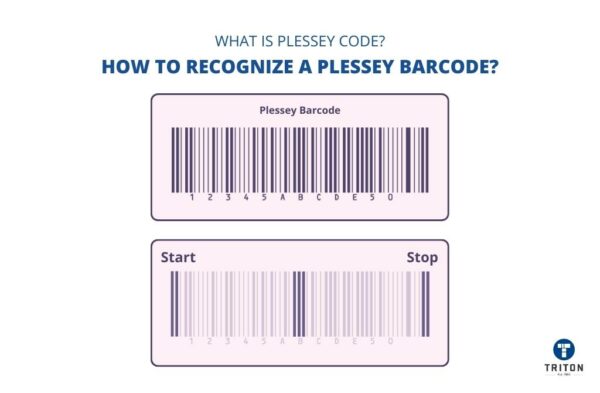 Plessey Code - A Guide to Understanding Plessey Barcodes