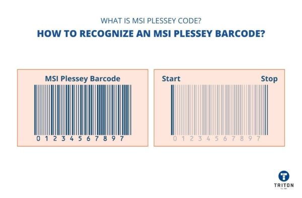 What is an MSI Plessey Code? - Unlocking the Secrets