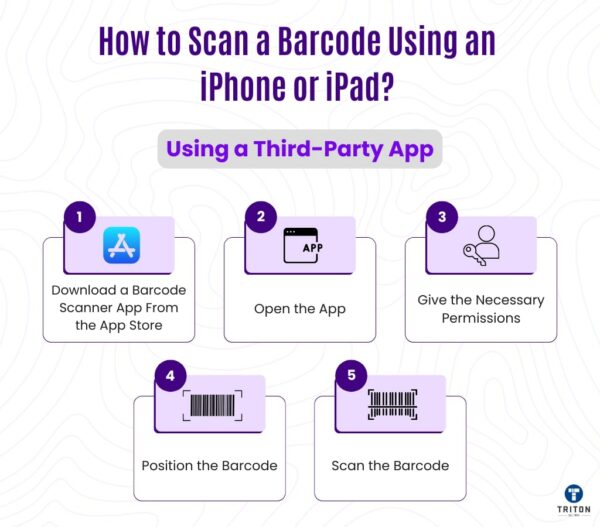 How to Scan a Barcode - A Step-by-Step Guide