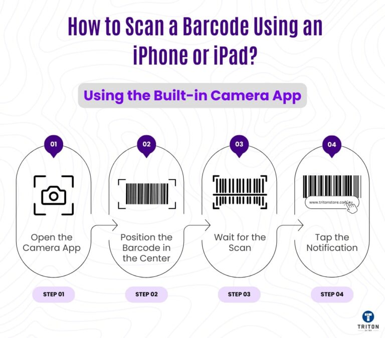 How to Scan a Barcode - A Step-by-Step Guide