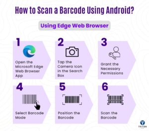 How to Scan a Barcode - A Step-by-Step Guide