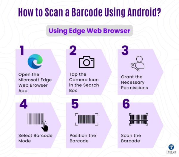 How to Scan a Barcode - A Step-by-Step Guide