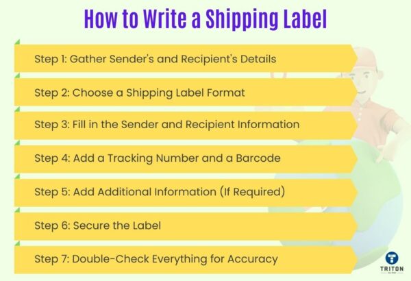 How to Write a Shipping Label - A Step-By-Step Guide