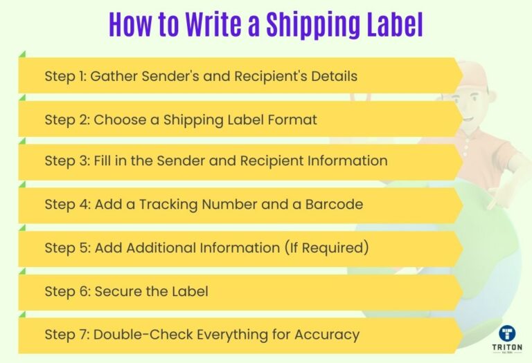How to Write a Shipping Label - A Step-By-Step Guide