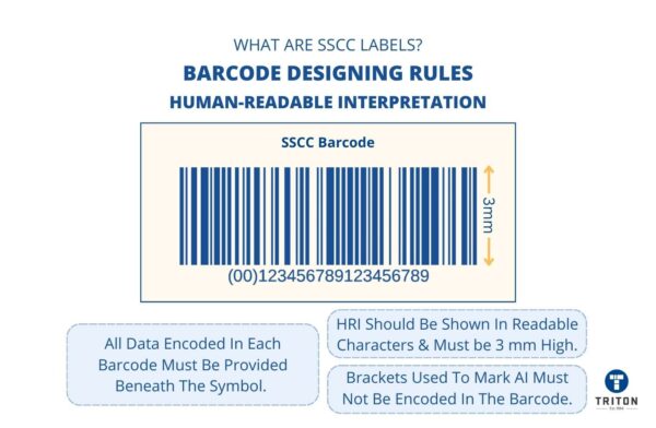 Serial Shipping Container Code (SSCC) Labels [Complete Guide]