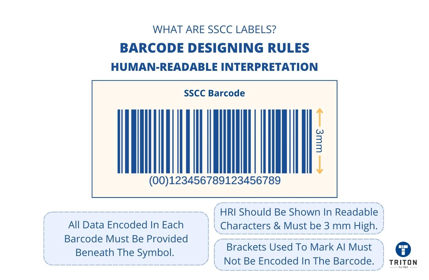 Serial Shipping Container Code (SSCC) Labels [Complete Guide]
