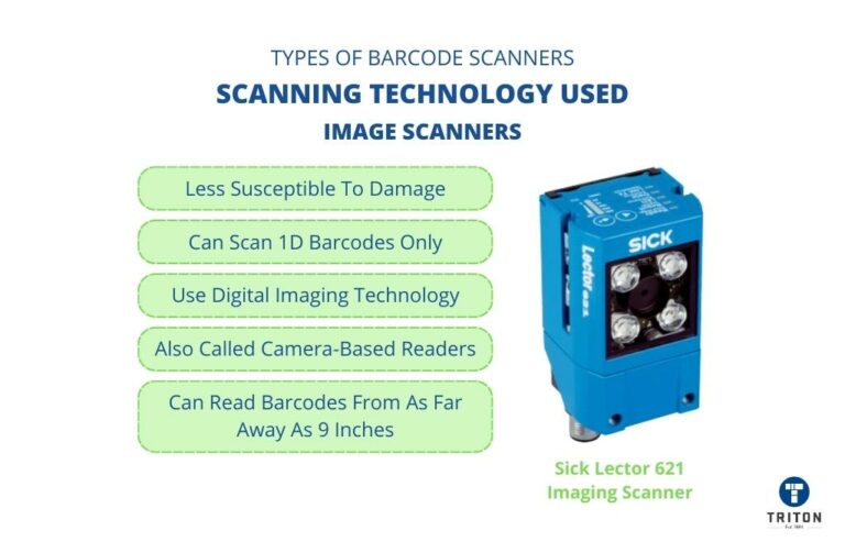 Type Of Barcode Scanners - A Detailed Beginner Friendly Guide