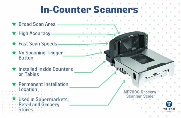 What Are Form Factors in Barcode Scanners and Their Types