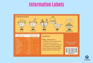 What is Labelling? - Definition, Importance, Types and More