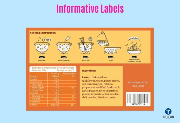 What is Labelling? - Definition, Importance, Types and More