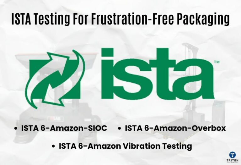 What is Frustration-Free Packaging? - A Complete Explanation