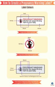Labelling Alcoholic Beverages in Australia - A Complete Guide