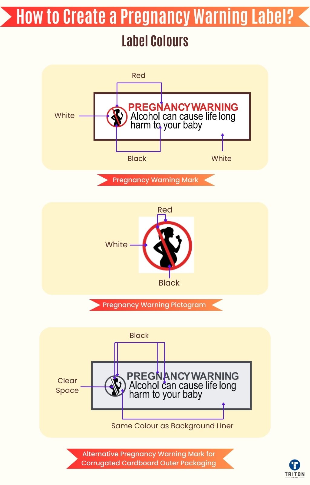 Labelling Alcoholic Beverages in Australia - A Complete Guide