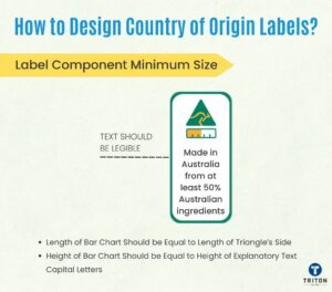 Country of Origin Labelling - Understanding the Basics