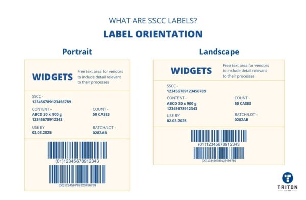 Serial Shipping Container Code (SSCC) Labels [Complete Guide]
