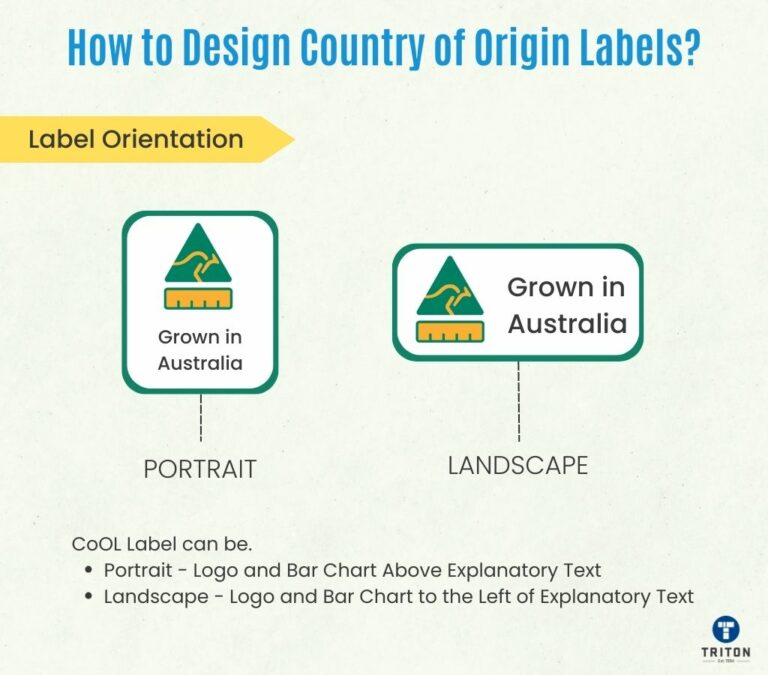 Country of Origin Labelling - Understanding the Basics