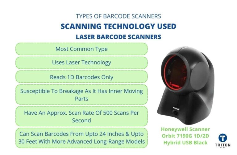 Type Of Barcode Scanners - A Detailed Beginner Friendly Guide