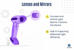 How Do Barcode Scanners Work? An In-Depth Look