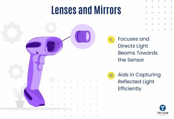 How Do Barcode Scanners Work? An In-Depth Look
