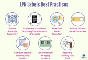 LPN Labels Decoded: Enhancing Warehouse Efficiency