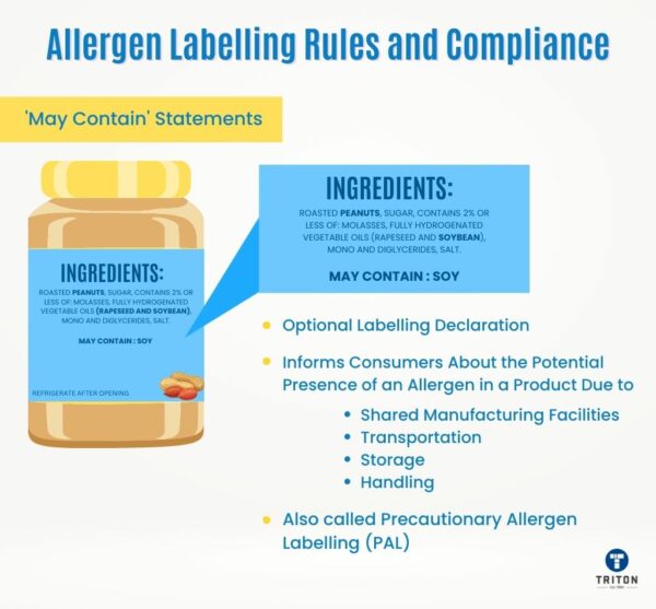 Understanding Allergen Labelling Compliance - A Complete Guide