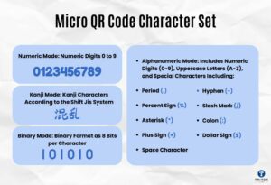 What Is a Micro QR Code? - A Complete Beginner's Guide