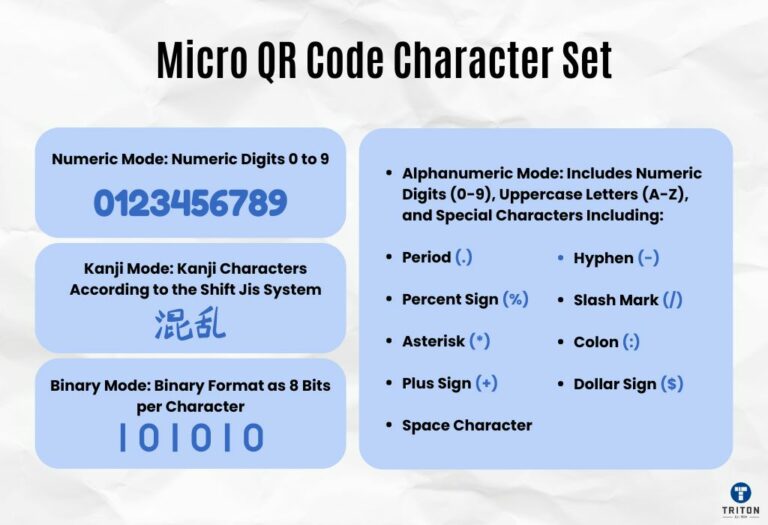 What Is a Micro QR Code? - A Complete Beginner's Guide