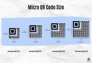What Is a Micro QR Code? - A Complete Beginner's Guide