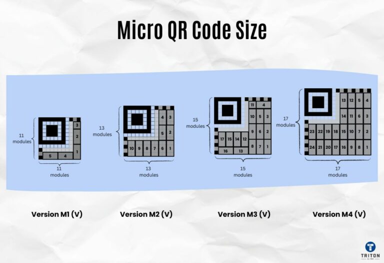What Is a Micro QR Code? - A Complete Beginner's Guide