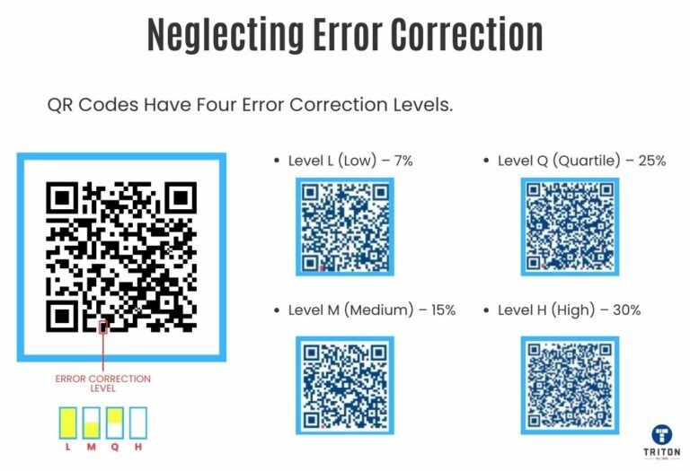11+ Common QR Code Mistakes You Should Avoid