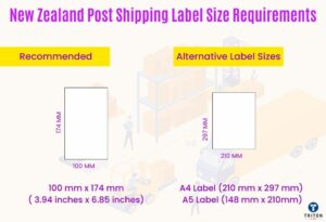 Shipping Label Size: A Comprehensive Guide