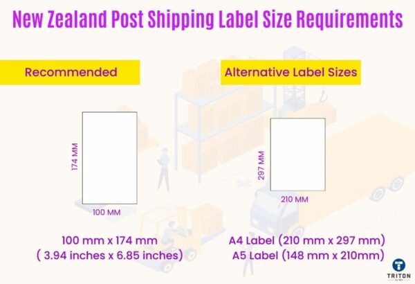 Shipping Label Size: A Comprehensive Guide