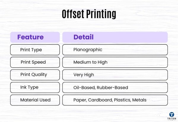 Comprehensive Guide to Packaging Printing Techniques